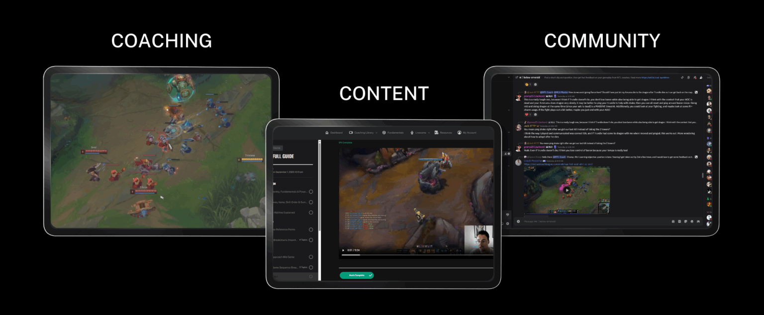 Mid Lane Academy - We Teach League